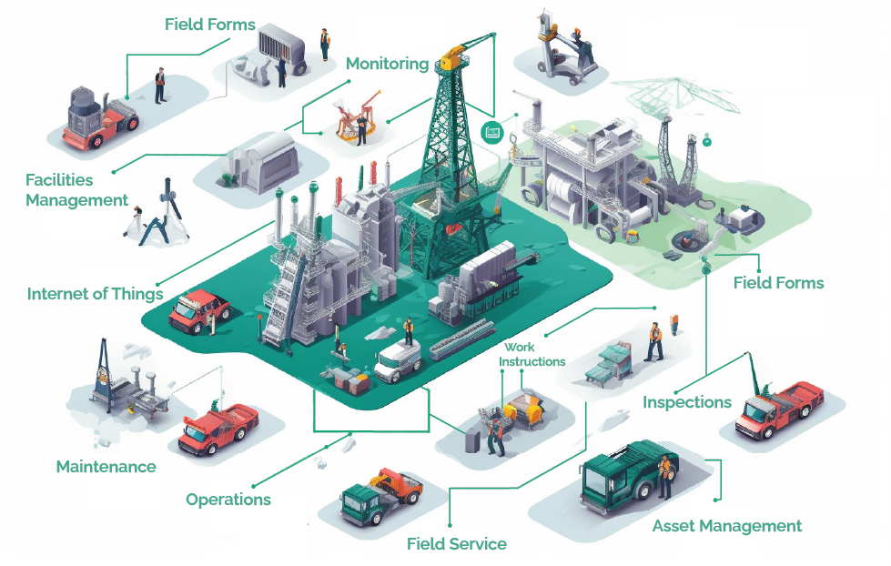 connected-worker-solution-landing-page - InPilot connected-worker-solution-landing-page - InPilot